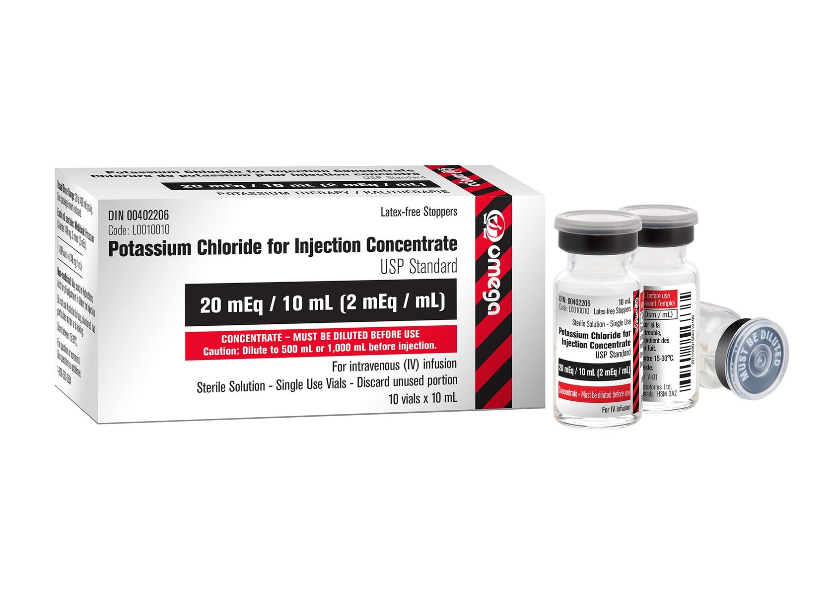 Potassium Chloride For Injection Concentrate – Juno Pharma Canada Inc.