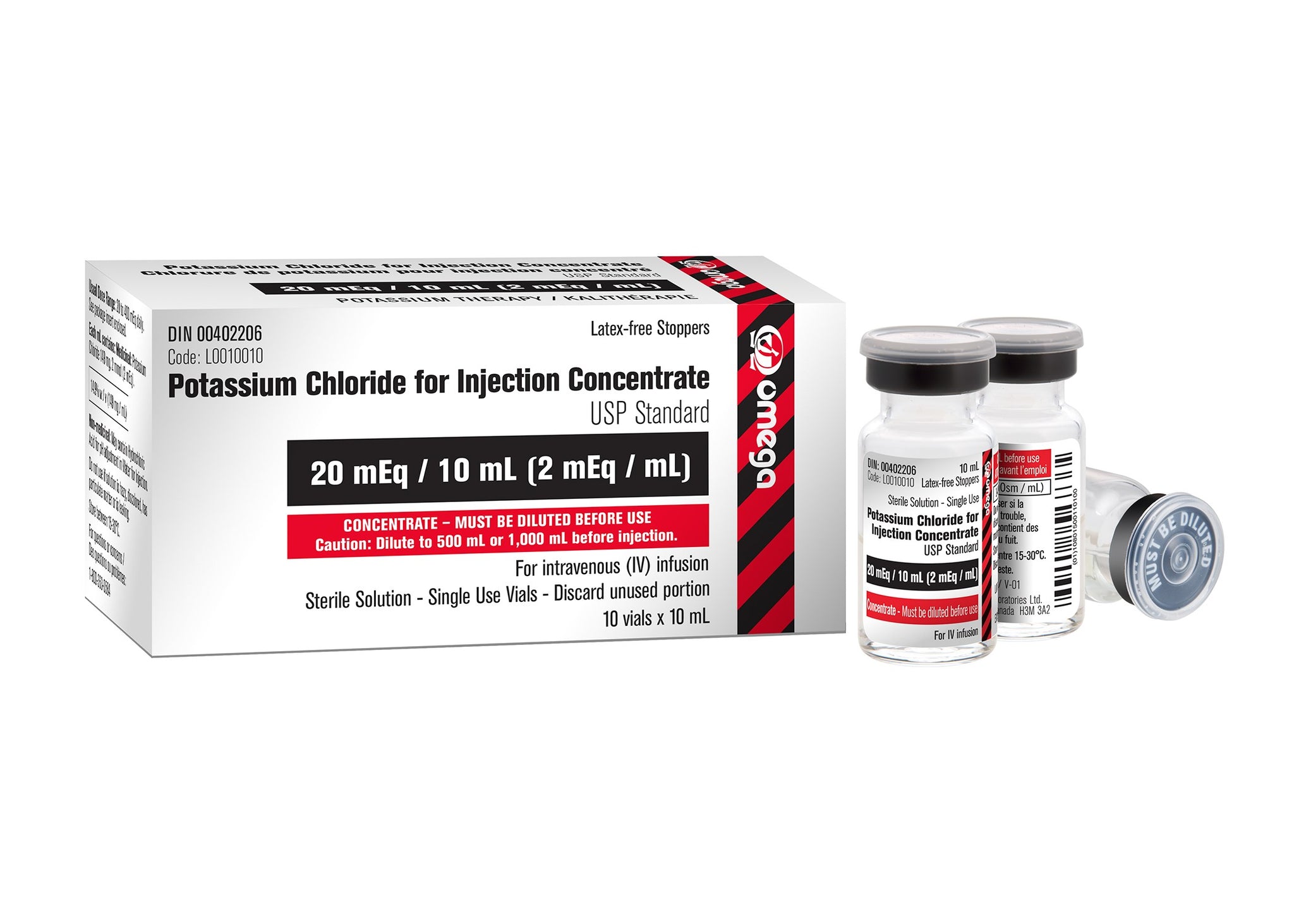 Potassium Chloride For Injection Concentrate – Juno Pharma Canada Inc.