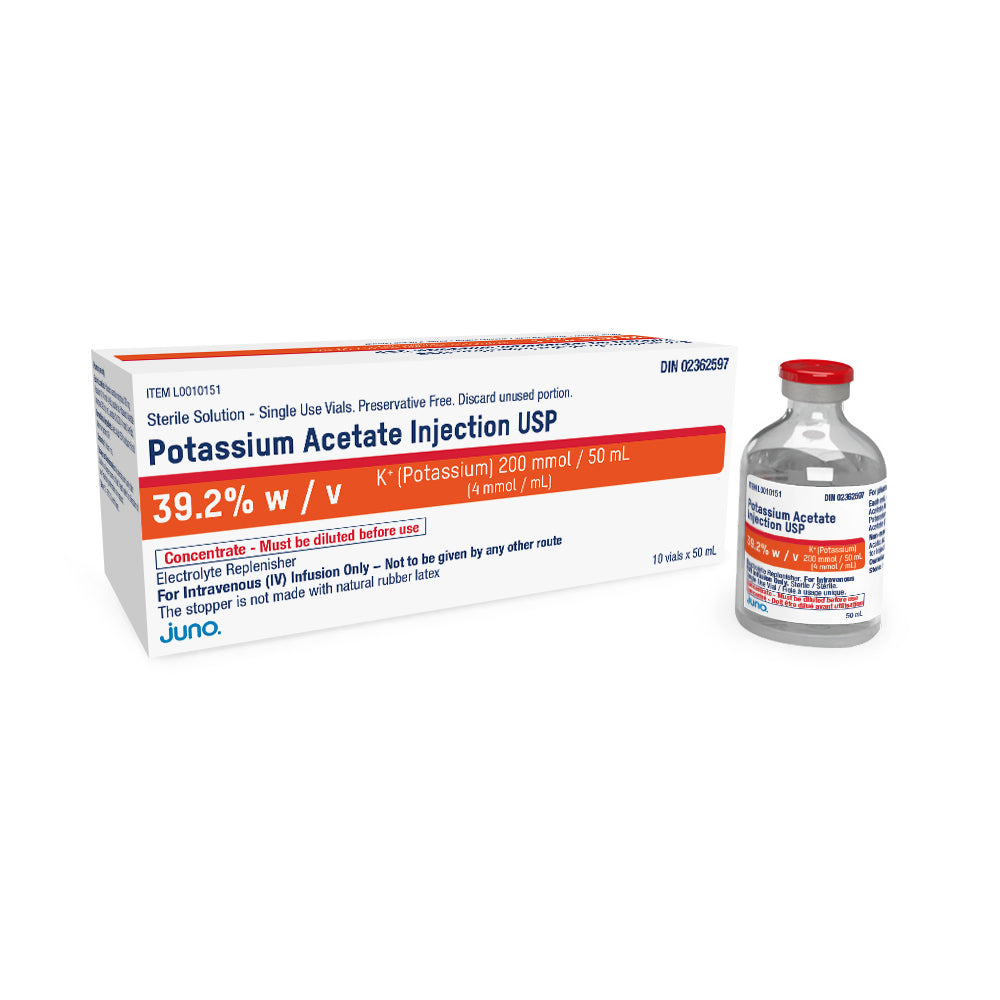 Potassium Acetate Injection – Juno Pharma Canada Inc.