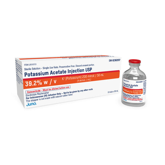 Potassium Acetate Injection – Juno Pharma Canada Inc.